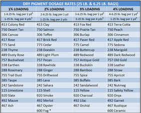 Shop Solomon Integral Colors for Concrete | Metropolitan Materials