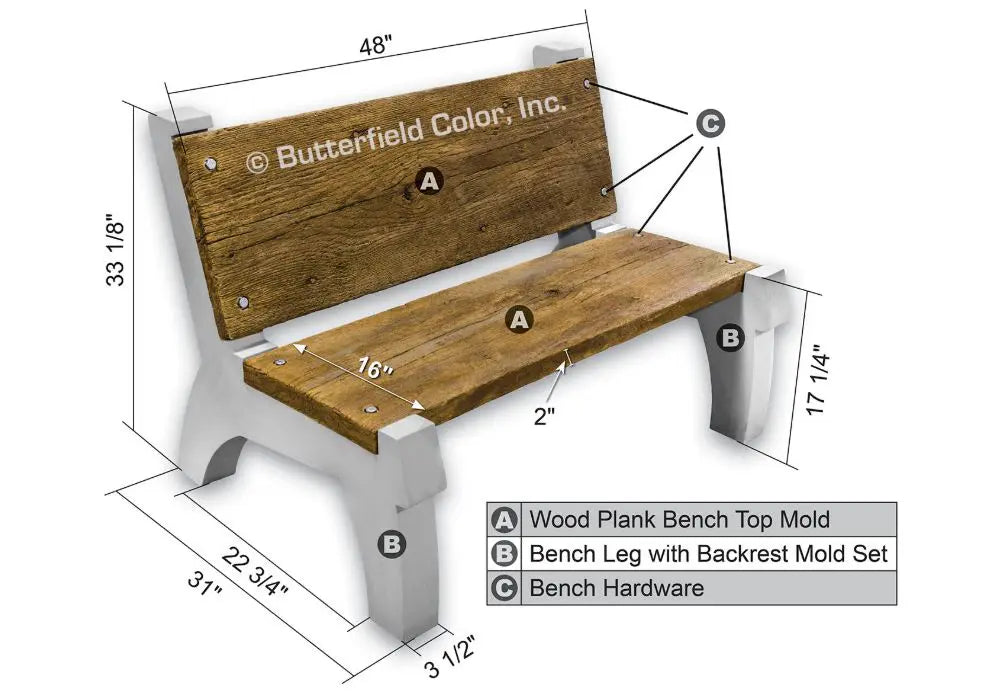 Bench Kits — Metropolitan Materials